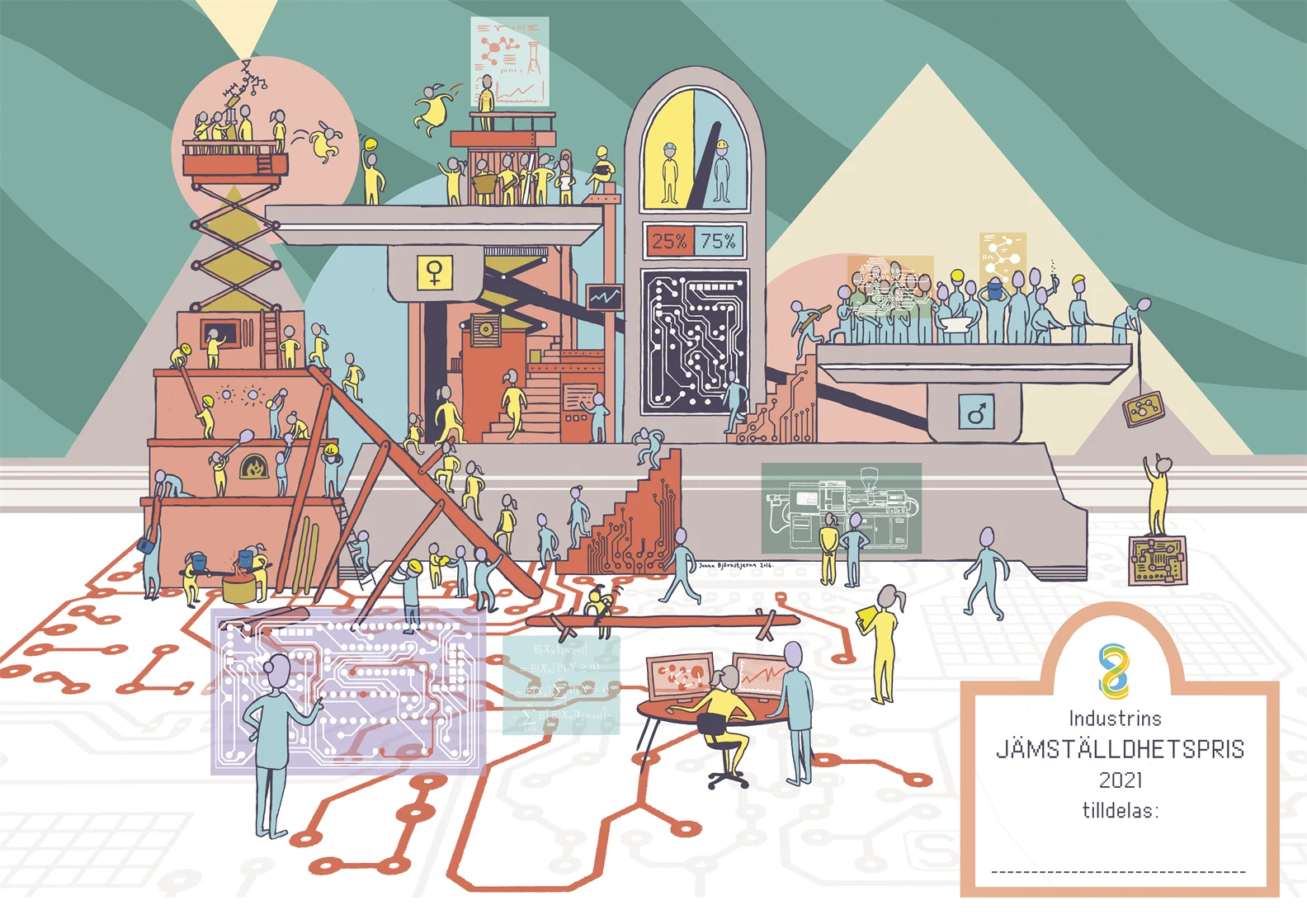 Nominera till Industrins jämställdhetspris - Grafiska